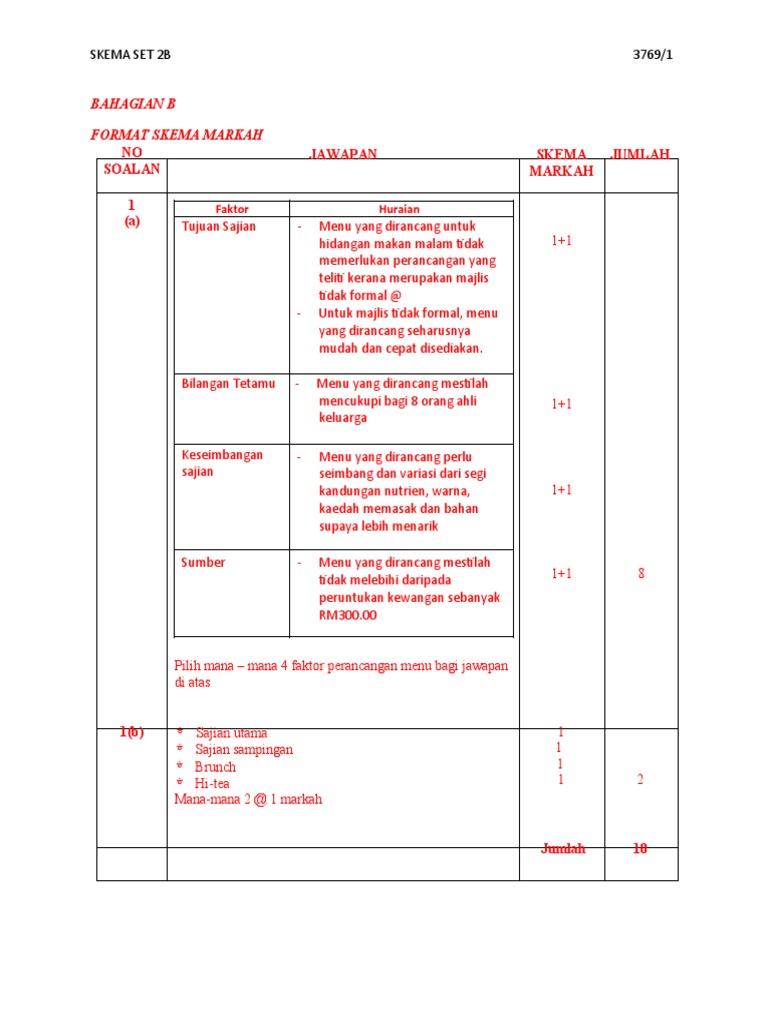 Skema Percubaan SRT Set 2 BHGN B Tahun 2020 | PDF