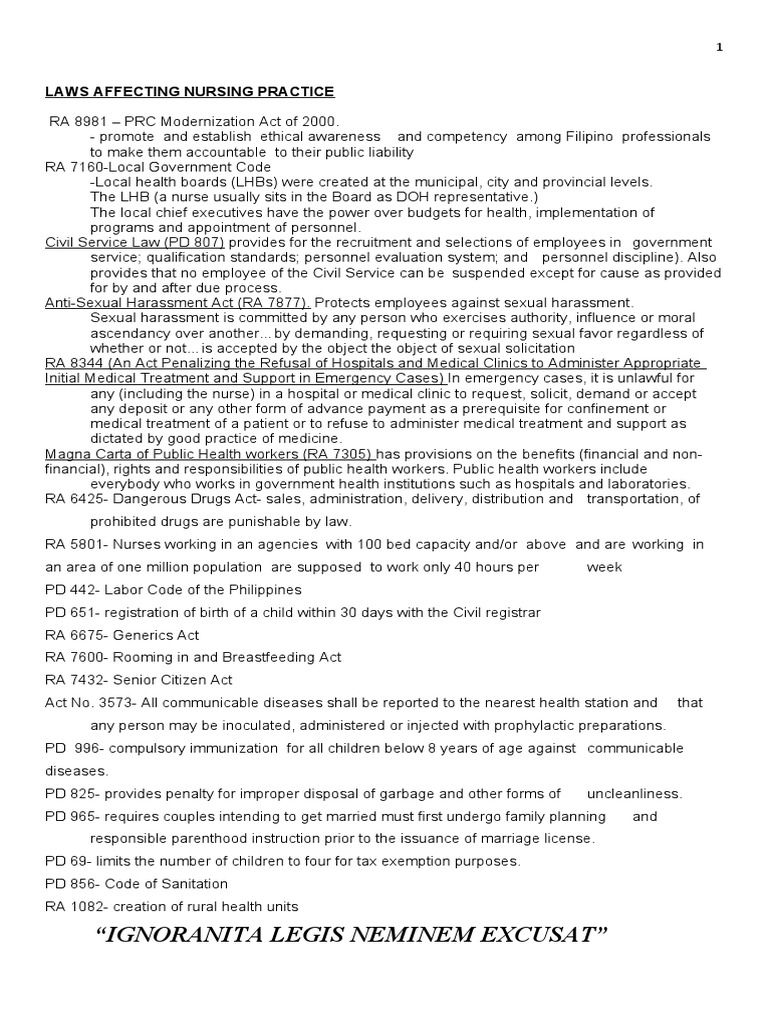 Nursing Laws and Regulations | PDF | Sexual Harassment | Nursing
