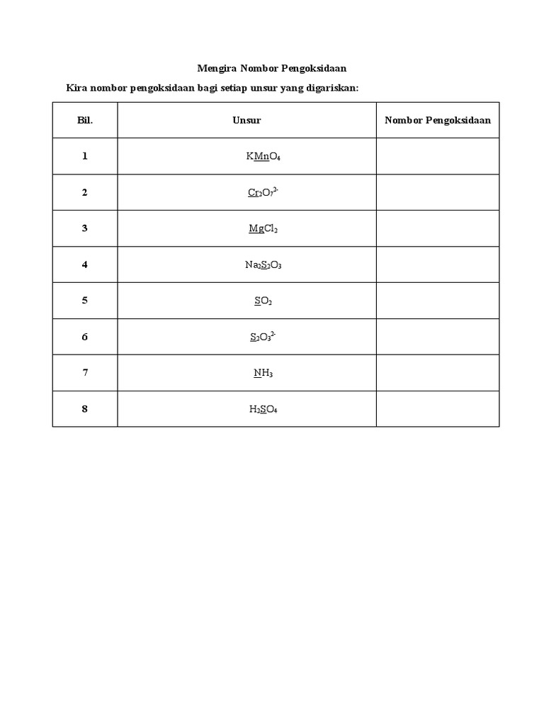 Mengira Nombor Pengoksidaan | PDF