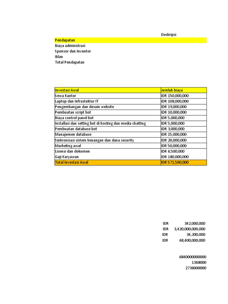 Contoh Financial Calculation | PDF | Financial Accounting | Money