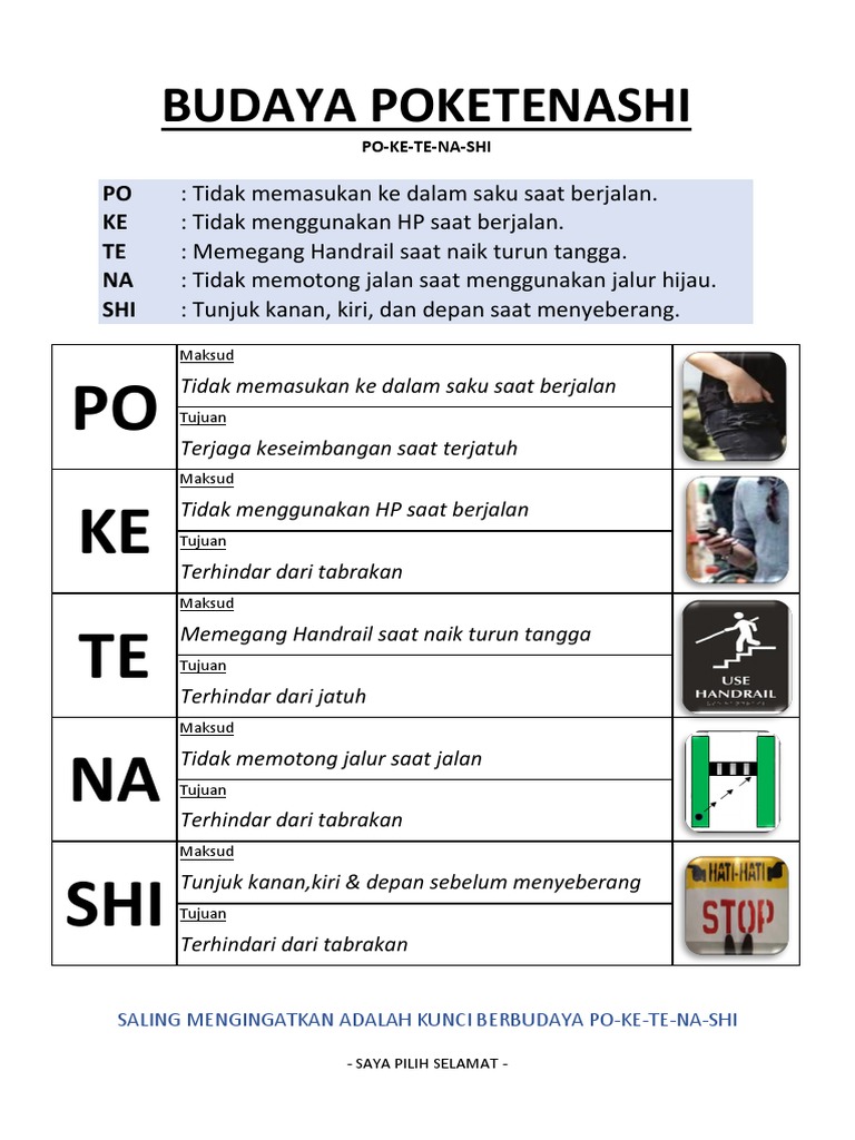 Budaya Keselamatan Poketenashi | PDF