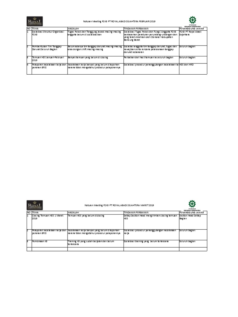 Notulen Rapat P2K3 PT Royal Abadi | PDF
