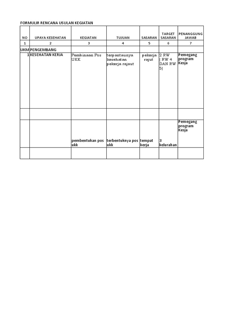 Format Poa Ruk RPK Kesja | PDF