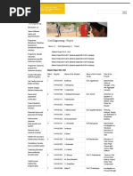 IKAROS MOB Manual | PDF