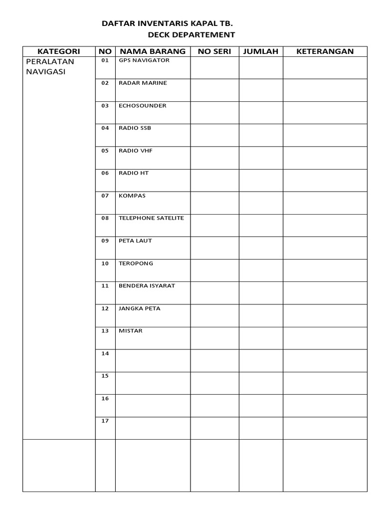 Inventaris Kapal TB Prima 123 | PDF
