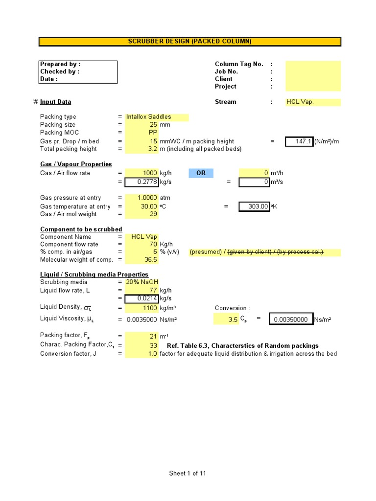 Scrubber Design (Packed Column) | PDF | Mole (Unit) | Flow Measurement