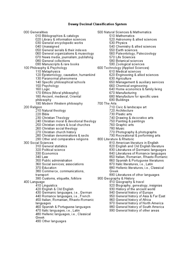 Dewey Decimal Classification System 2nd Summary | PDF | Portuguese ...
