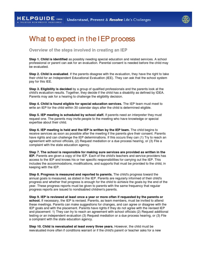What To Expect in The IEP Process | PDF | Individualized Education ...