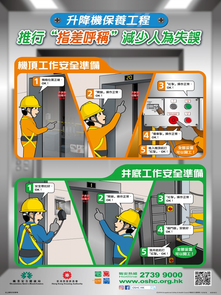 Lifting Safety Poster | PDF
