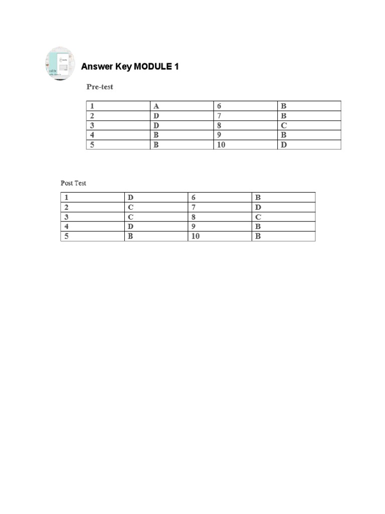 Answer Key MODULE 1 | PDF | Adenosine Triphosphate | Cellular Respiration