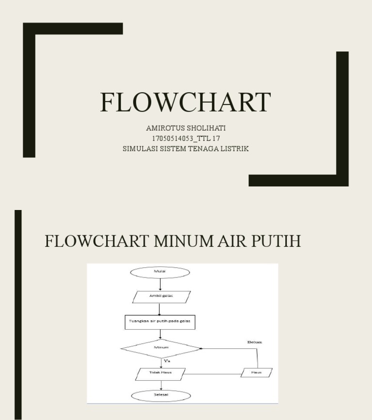 Contoh Flowchart | PDF