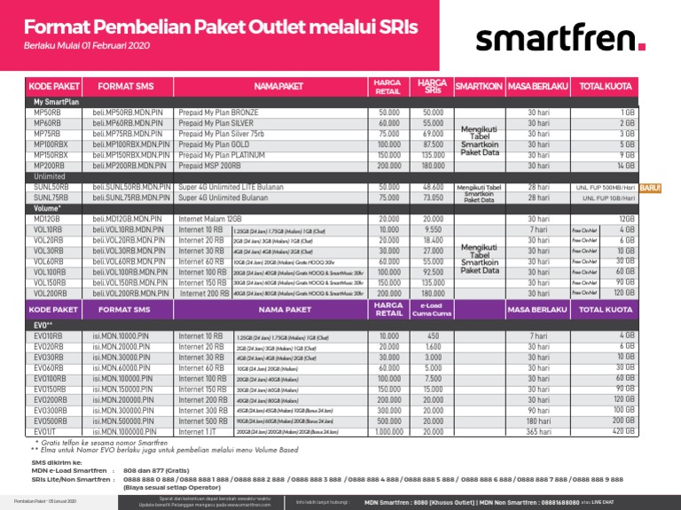Format Pembelian Paket - Feb 2020 | PDF | Telecommunications | Business