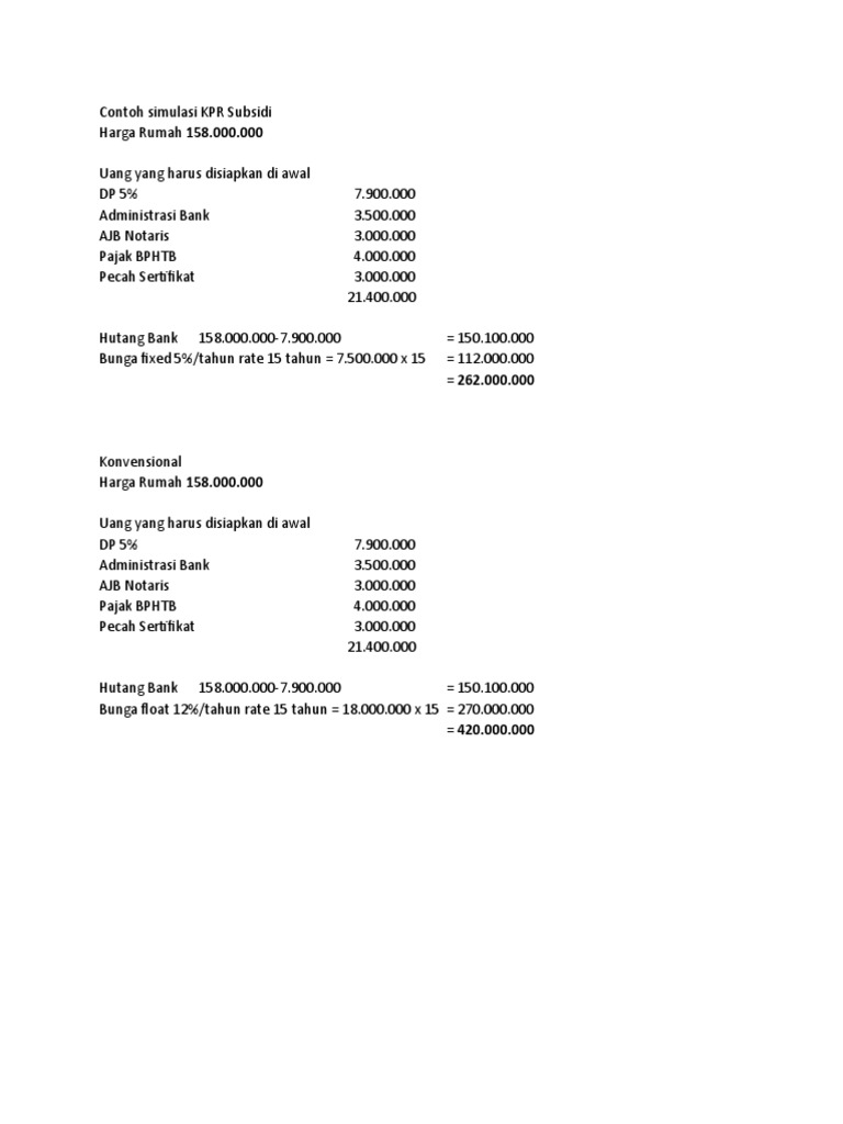 Contoh Simulasi KPR | PDF