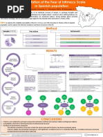 MRNI-R Complete Scale Table Format | PDF | Homosexuality | Behavioural ...