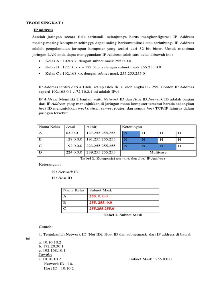 Full Materi IP Address Dan Subnetting | PDF
