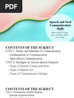 ORAL COMMUNICATION Grade 11 | PDF | Communication | Nonverbal Communication