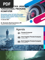 Pedoman Indeks KAMI v5.0 Pemerintah Daerah | PDF