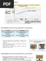Types of Elasticity of Supply With Diagram | PDF