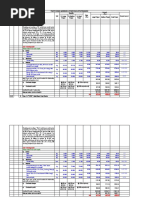 Analysis of False Ceiling | PDF | Building Engineering | Building Materials