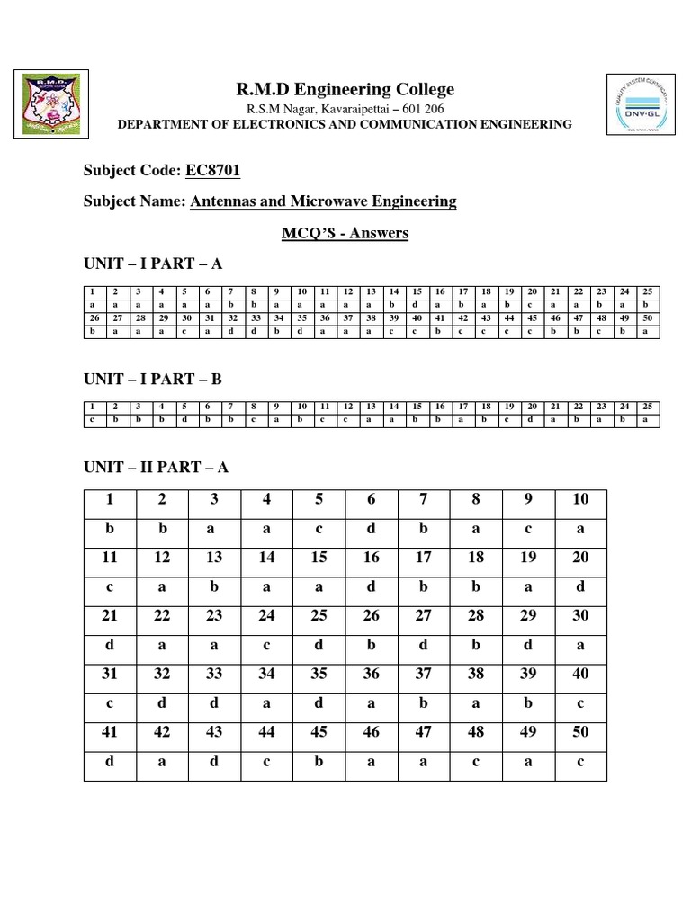 Ec8701-Amwe - 5 Units MCQ Answers | PDF | Telecommunications ...