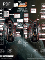 Star Citizen Keybindings Overview | PDF
