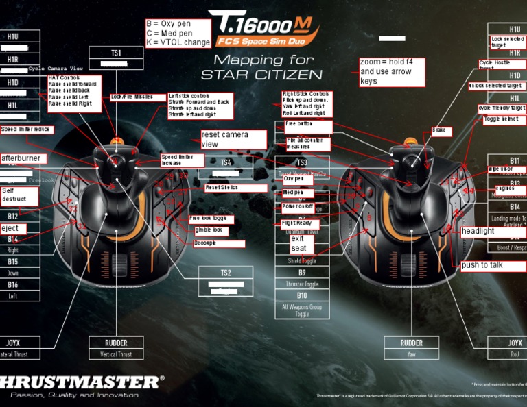Thrustmaster Mapping | PDF | Aircraft | Aviation