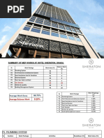 GSM Room Layout | PDF | Foreign Language Studies