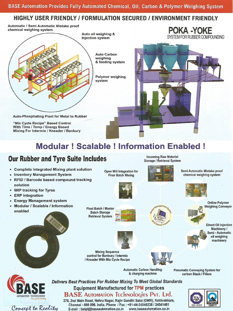 Base Automation Catalogue On Automation | PDF
