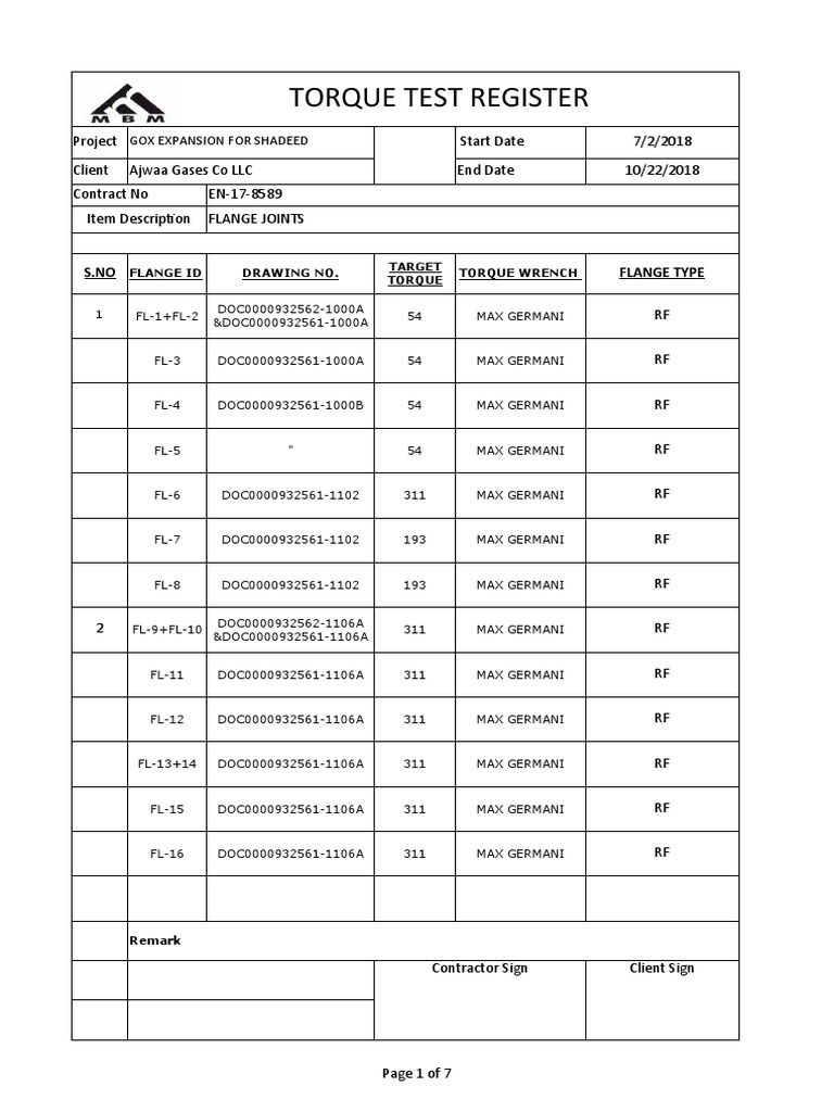 Torque Test Register | PDF | Business