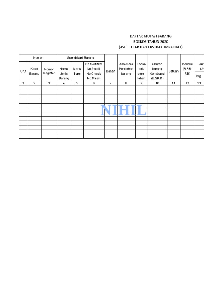 Daftar mutasi barang Bosreg tahun 2020 | PDF
