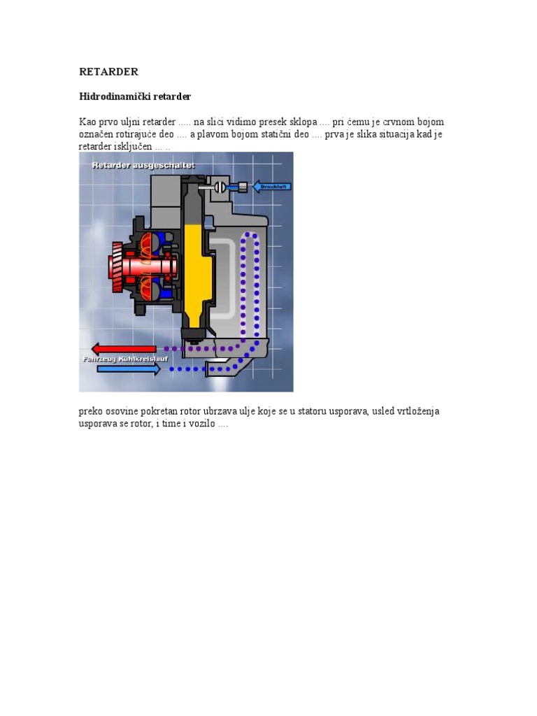Retarder | PDF