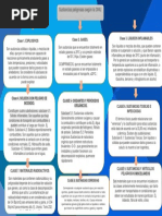 Residuos Peligrosos y Código CRETIB | PDF | Gases | Oxígeno