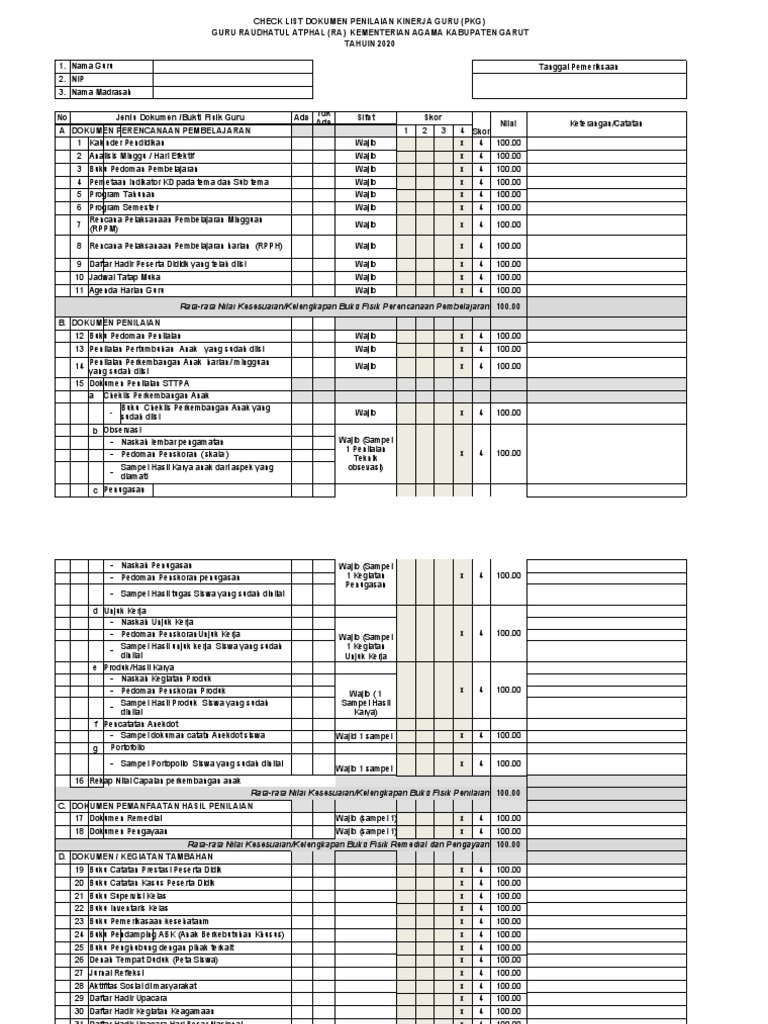 Check List PKG Ra | PDF