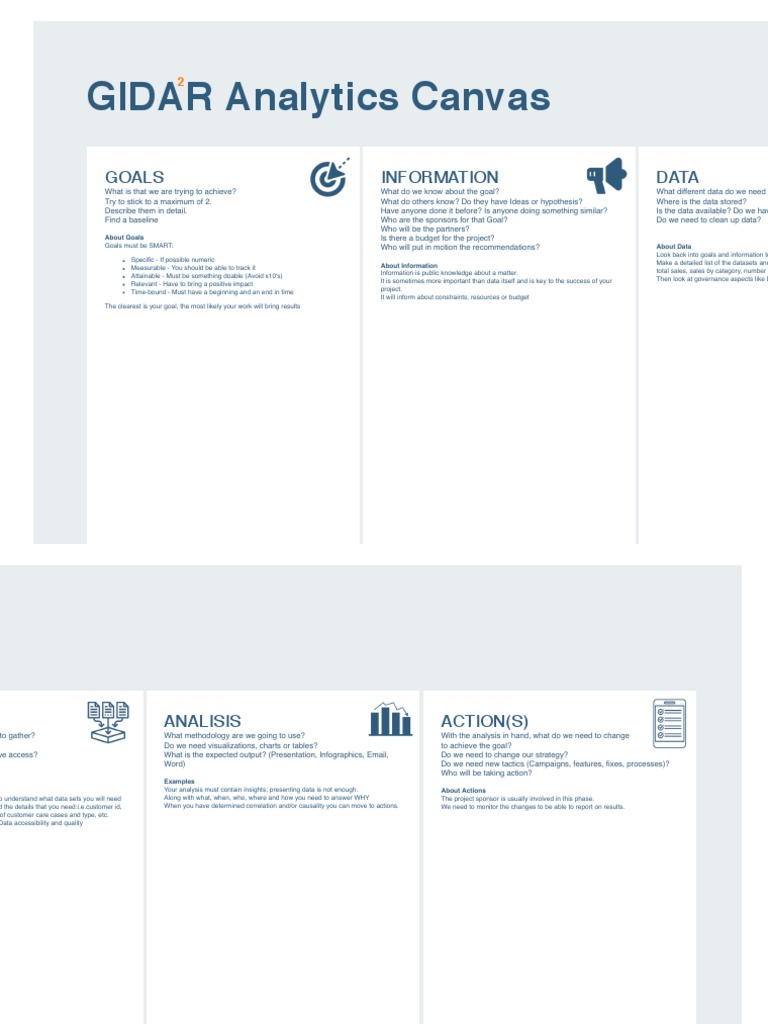 GIDAR Analytics Canvas: Goals Information Data | PDF | Goal | Analytics