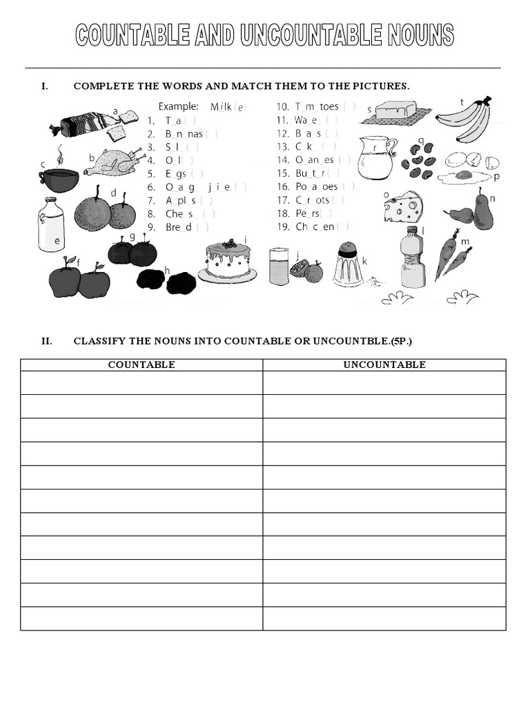 Countable and Uncountable Nouns Worksheet | PDF