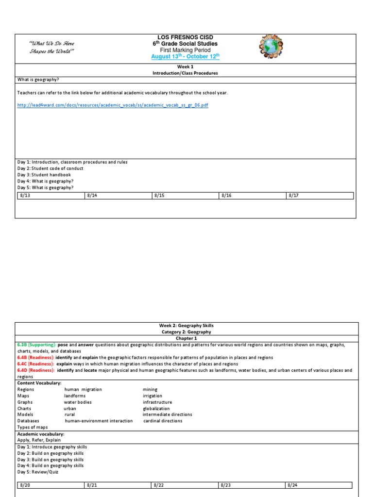 Los Fresnos Cisd 6 Grade Social Studies "What We Do Here Shapes The ...