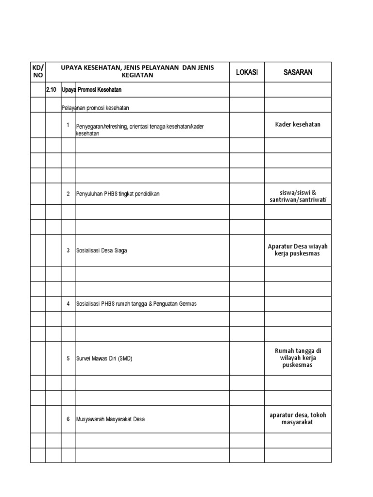 Blanko Ruk Promkes 2021 | PDF