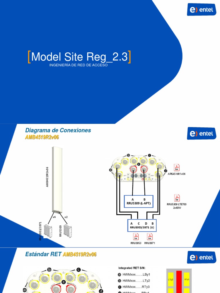 Model Site Reg - 2.3 | PDF | Lte (Telecomunicaciones) | Ingeniería en ...