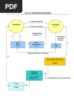 Contoh PIB Import BC 2.0 | PDF