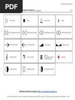 Amplifier Circuits Symbols | PDF