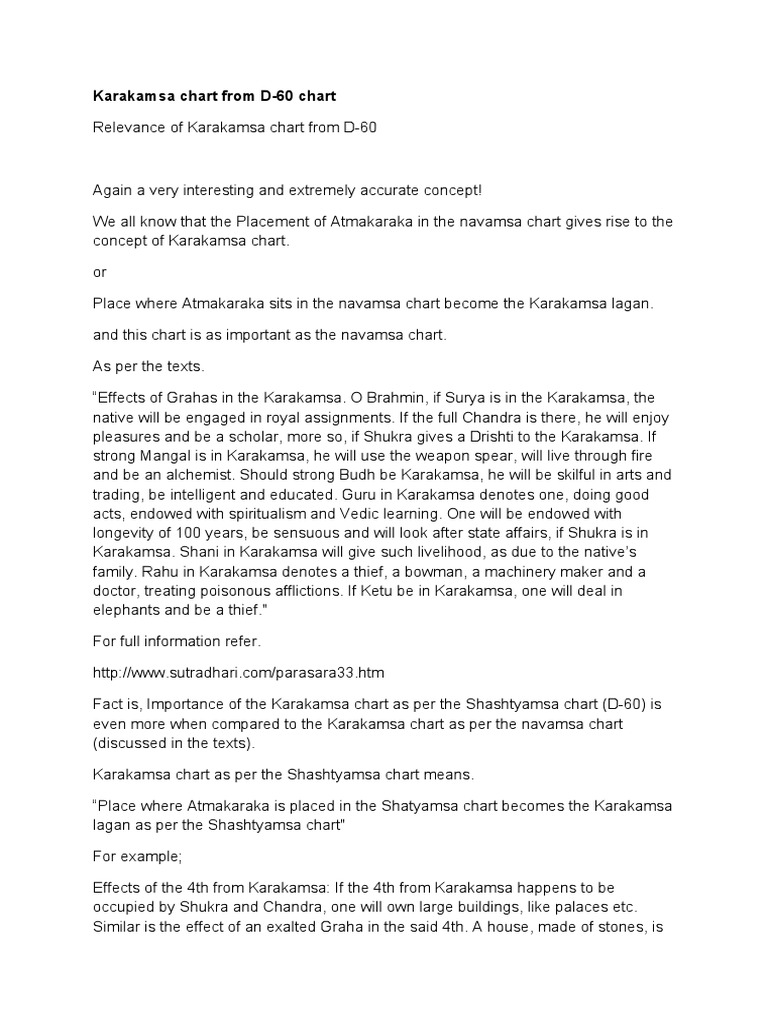 Karakamsa Chart From D-60 Chart | PDF