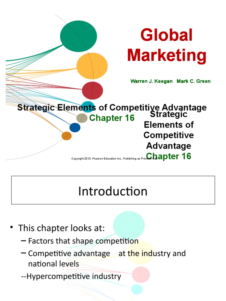 Global Marketing Global Marketing Global Marketing | PDF | Competitive ...