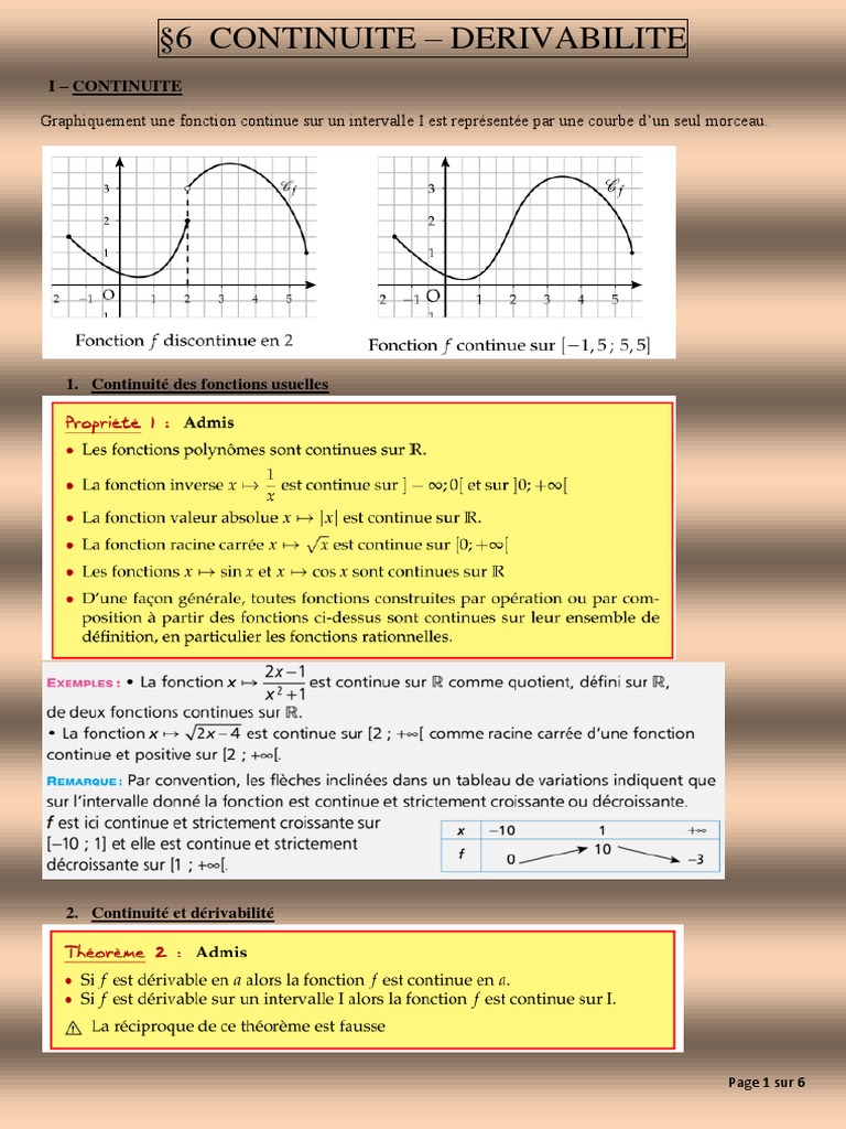 Exercices Continuité Terminale S – FJCY
