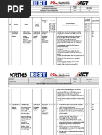 Risk Assesment For Formwork Activity | PDF | Risk | Hazards