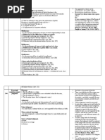 RA No. 7924 MMDA Law | PDF | Government | Public Law