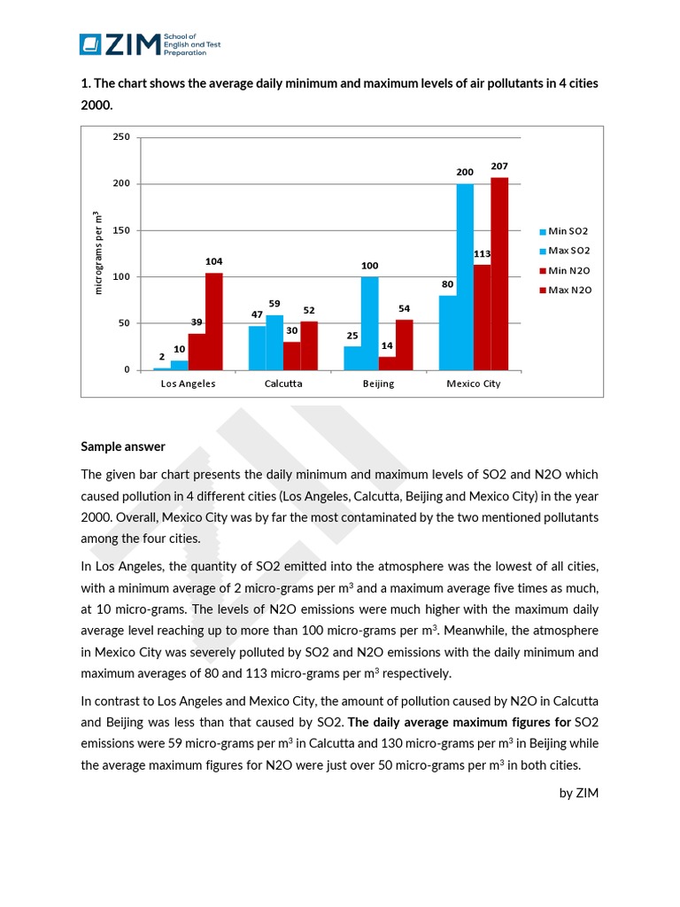 Air Pollutants Levels in 4 Cities 2000 | PDF | Recycling | Orange (Fruit)