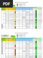 Tabla TASC - DNV | PDF | Factores humanos y ergonomía | Planificación