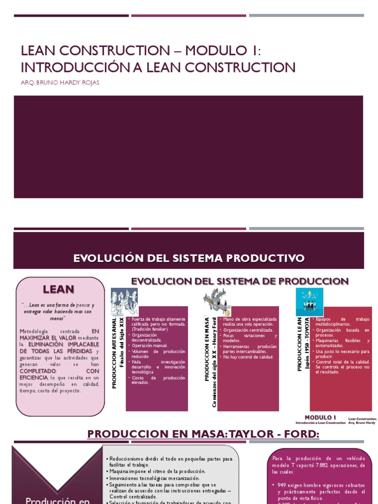 Lean Construction - Módulo 1 PDF | PDF | Lean Manufacturing | Gestión ...