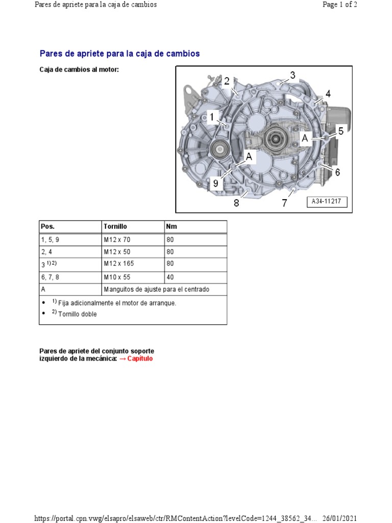 Pares de Apriete para La Caja de Cambios | PDF