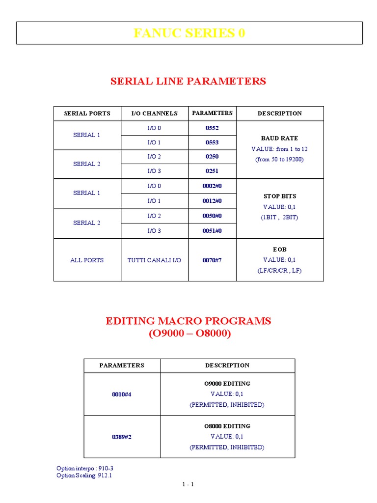 Fanuc Series 0: Serial Line Parameters | PDF | Computer Architecture ...